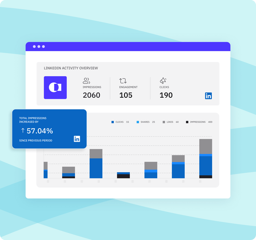 Unlock Growth Power Up With Linkedin Scheduling Tool